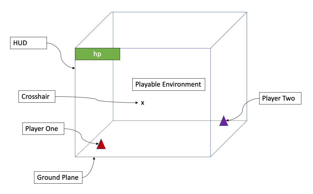 GitHub - JonathanVanDyke/Z_Visualizer
