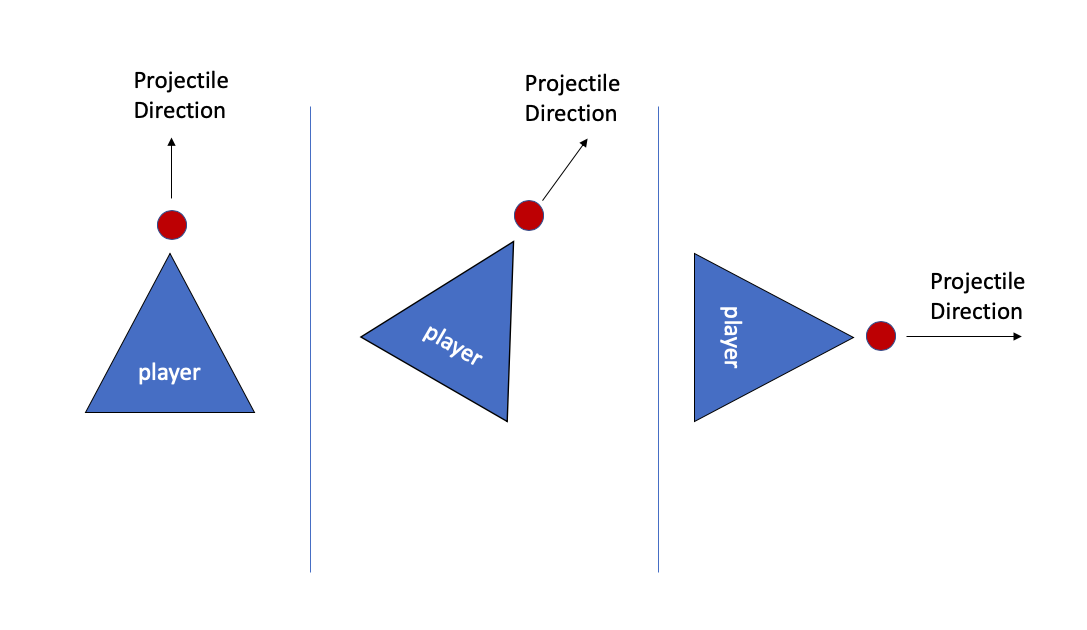 GitHub - JonathanVanDyke/Z_Visualizer